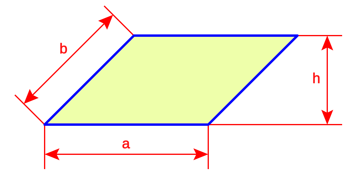 Diferencia entre rombo y romboide: ¿Cuál es la forma correcta? - Diferalia