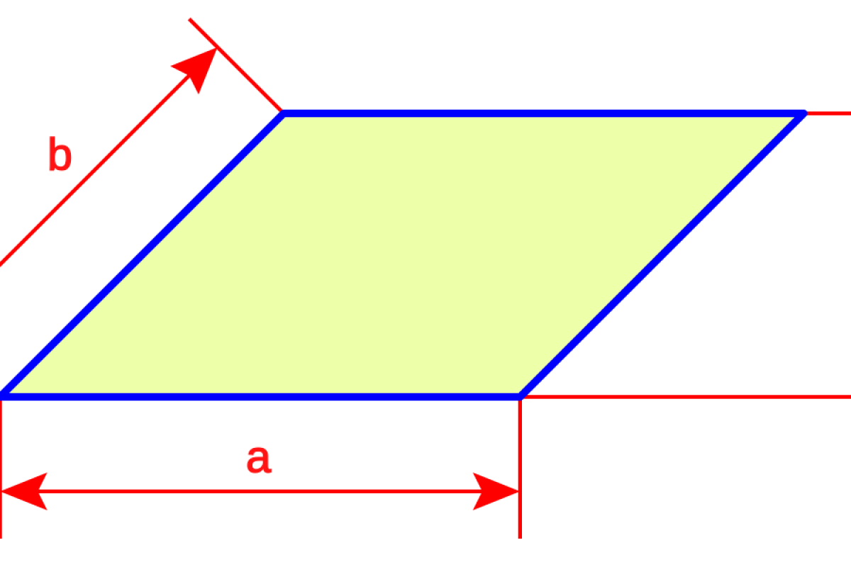 Diferencia entre rombo y romboide: ¿Cuál es la forma correcta? - Diferalia